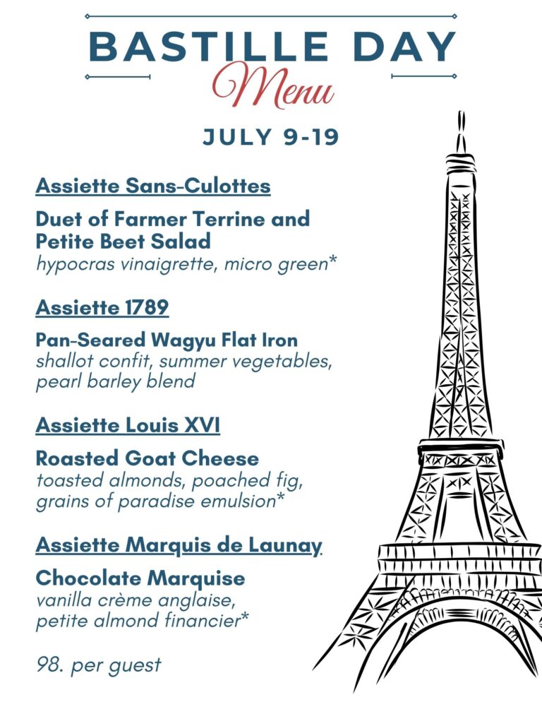 The Dinner Menu - Refectory Restaurant